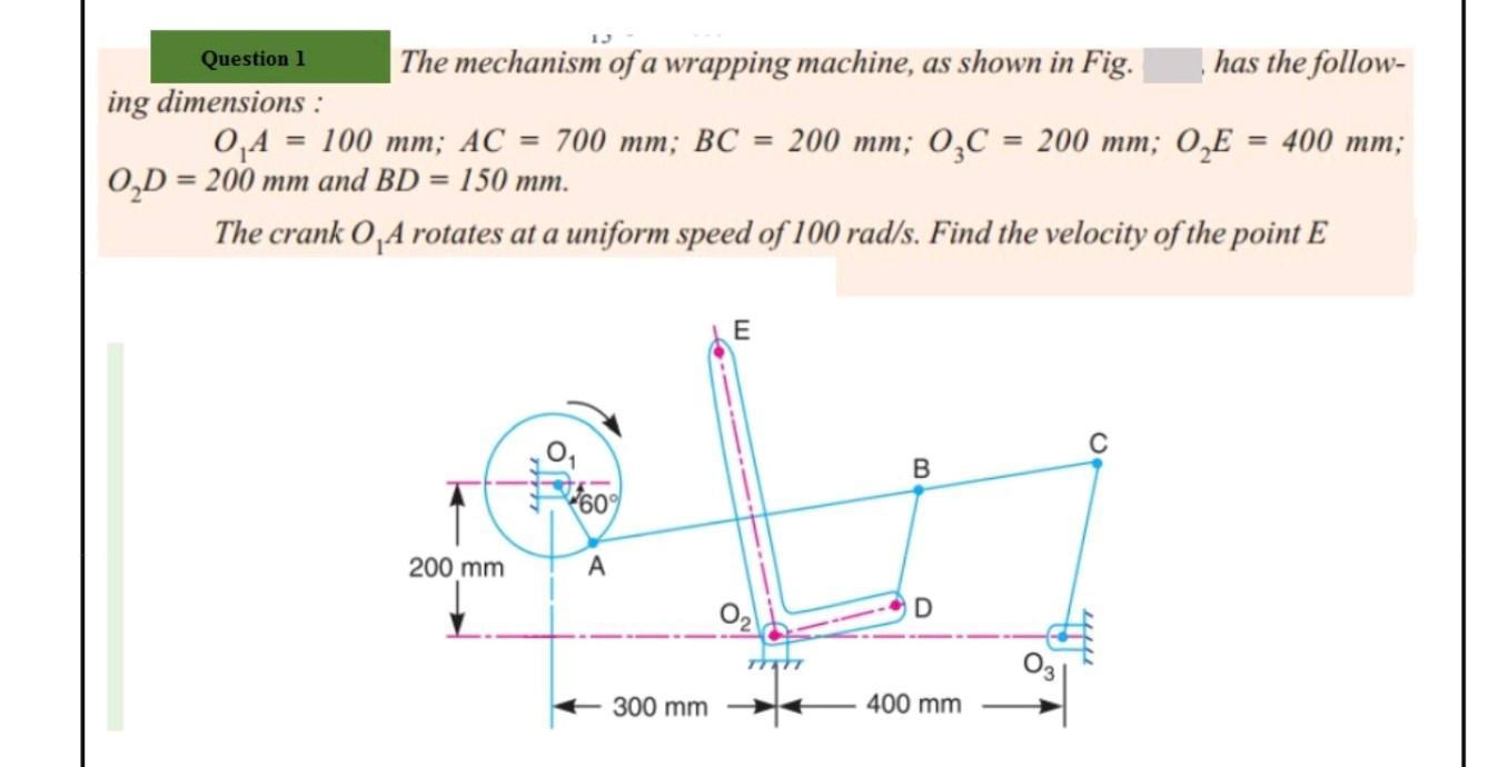 Solved The mechanism of a wrapping machine, as shown in Fig. | Chegg.com