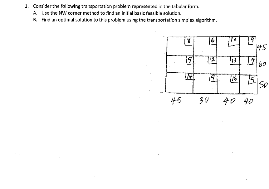 Solved 1. Consider the following transportation problem | Chegg.com