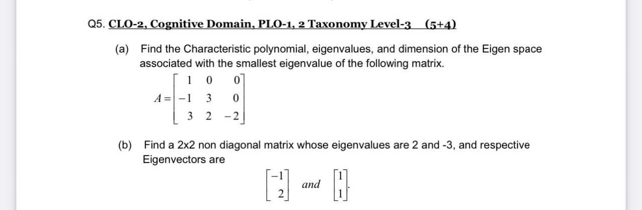 Solved Q5. CLO-2, Cognitive Domain, PLO-1, 2 Taxonomy | Chegg.com