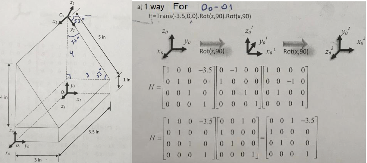 Solved 02 X2 a) 1.way For Oo-01 H=Trans(-3.5,0,0).Rot(2,90). | Chegg.com
