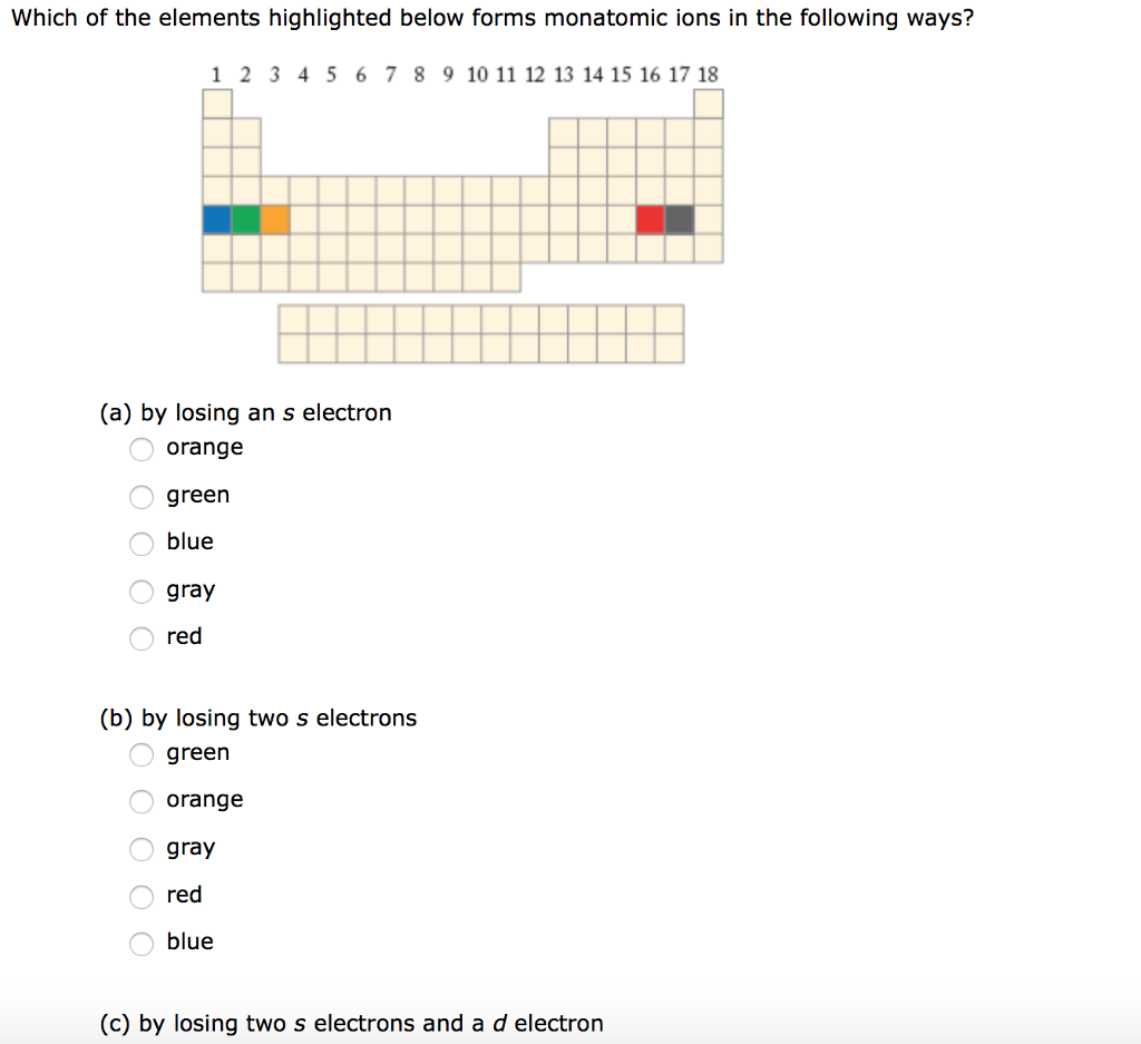 Solved Which of the elements highlighted below forms | Chegg.com