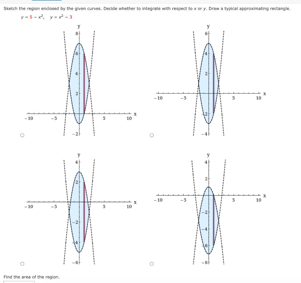 Solved Sketch the region enclosed by the given curves. | Chegg.com