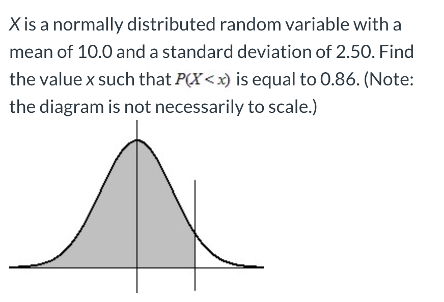 Solved X is a normally distributed random variable with a | Chegg.com