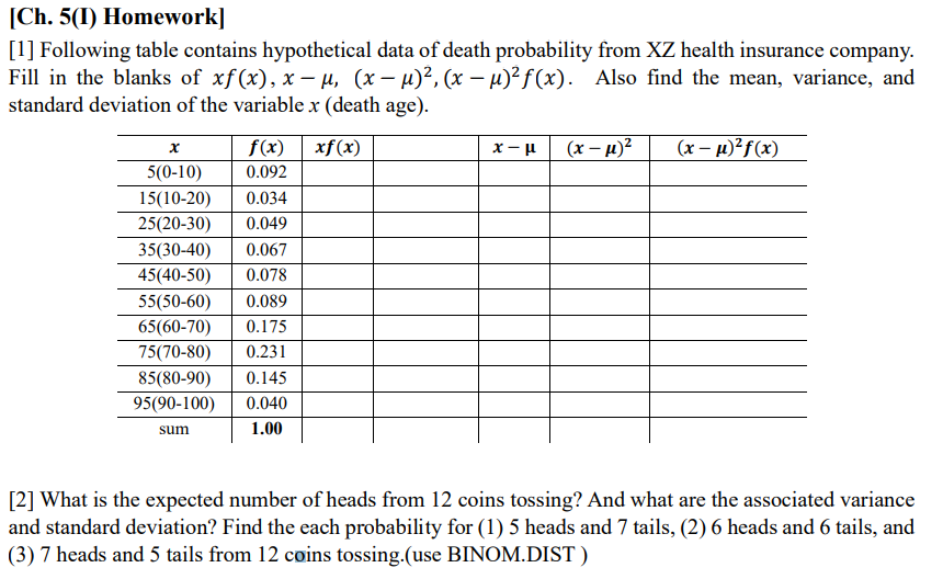 Solved [Ch. 5(I) Homework] [1] Following table contains | Chegg.com