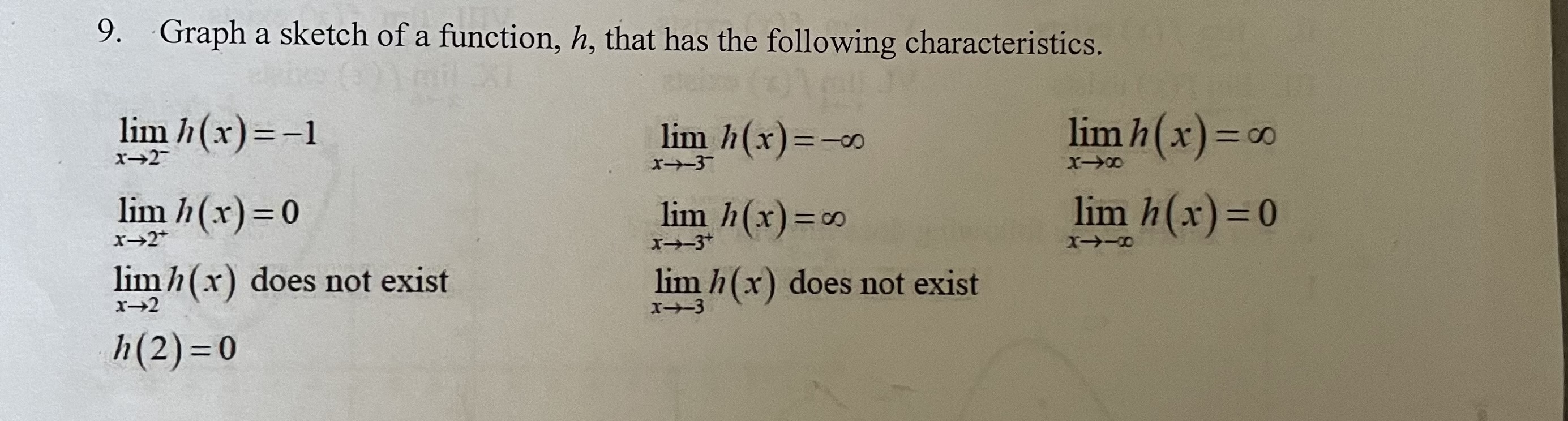 Solved Graph a sketch of a function, h, ﻿that has the | Chegg.com