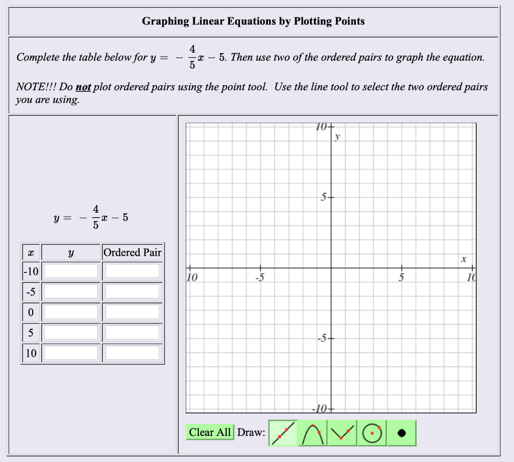 Solved Graphing Linear Equations by Plotting Points Complete | Chegg.com