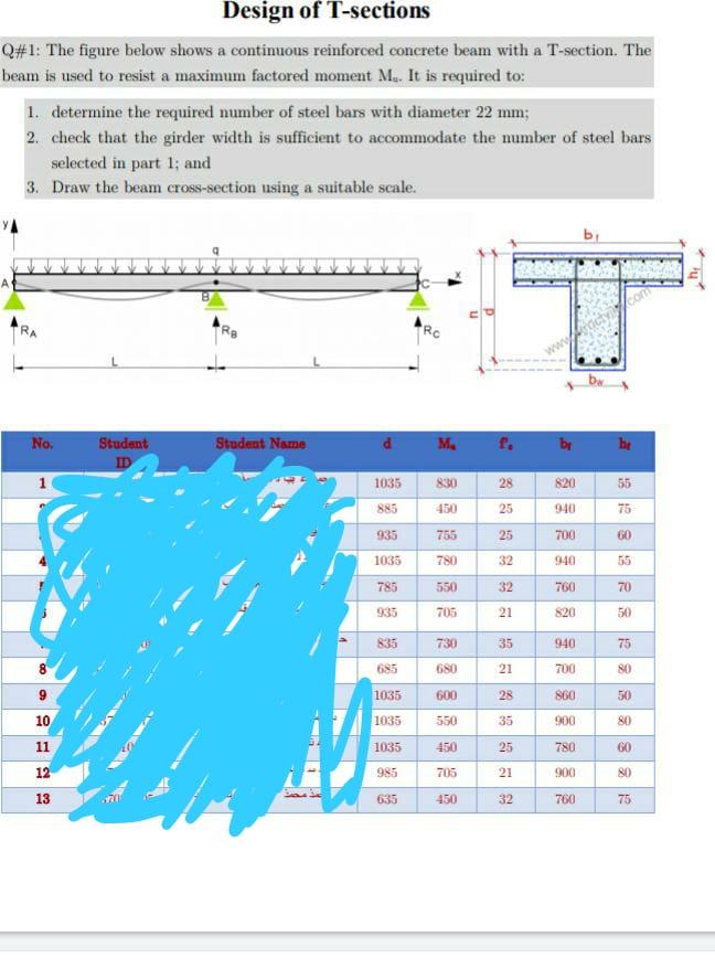 Design of T-sections Q#1: The figure below shows a | Chegg.com