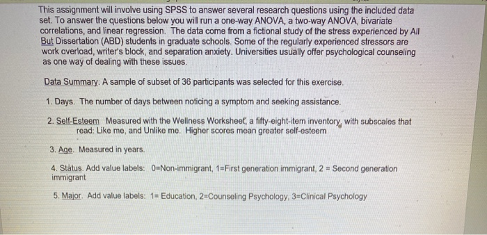 Solved This assignment will involve using SPSS to answer | Chegg.com