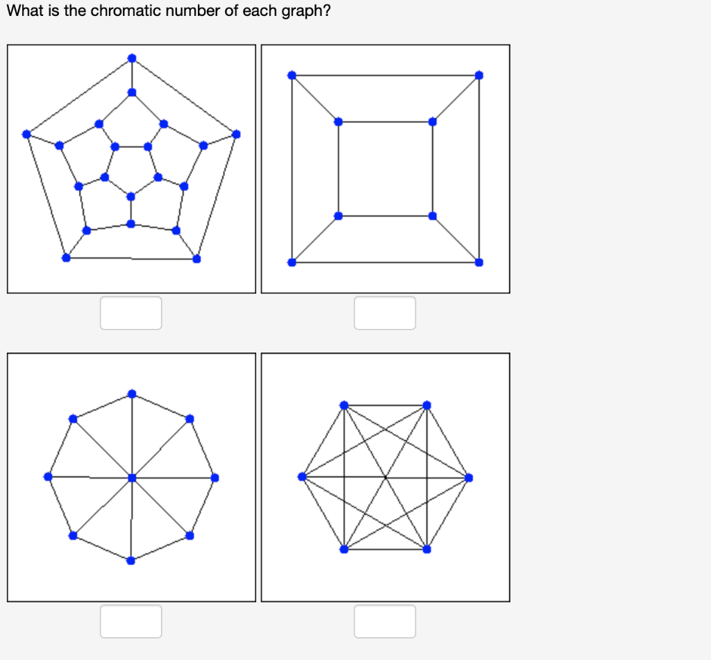 Solved What is the chromatic number of each graph? $ | Chegg.com