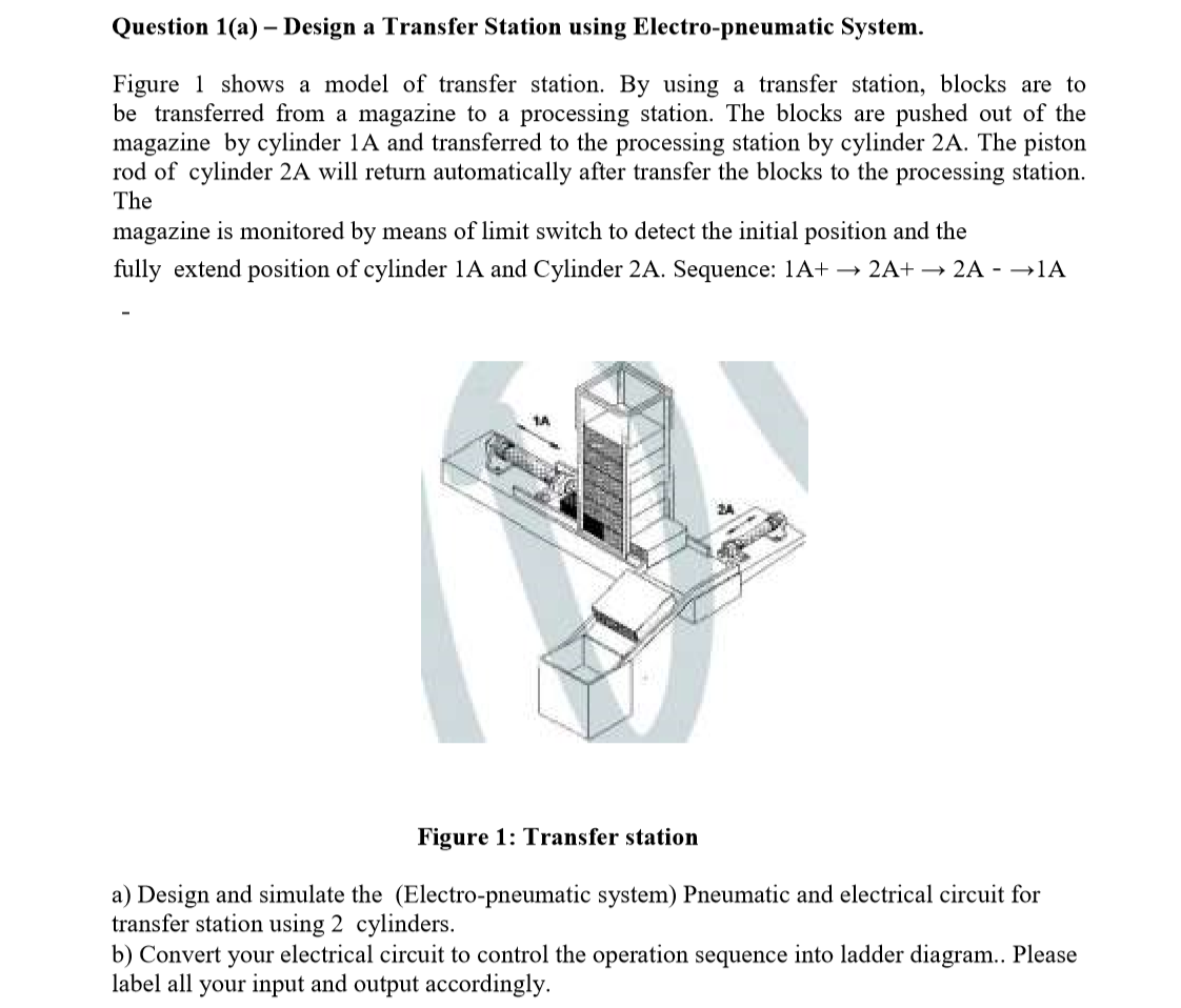 Question 1(a) – Design a Transfer Station using | Chegg.com
