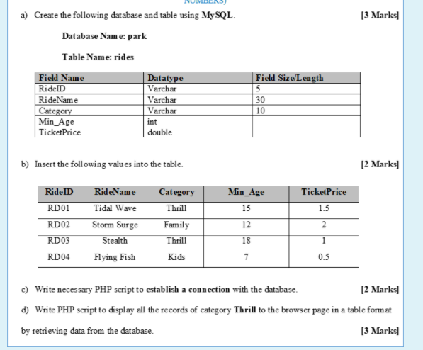 Solved [3 Marks) a) Create the following database and table | Chegg.com
