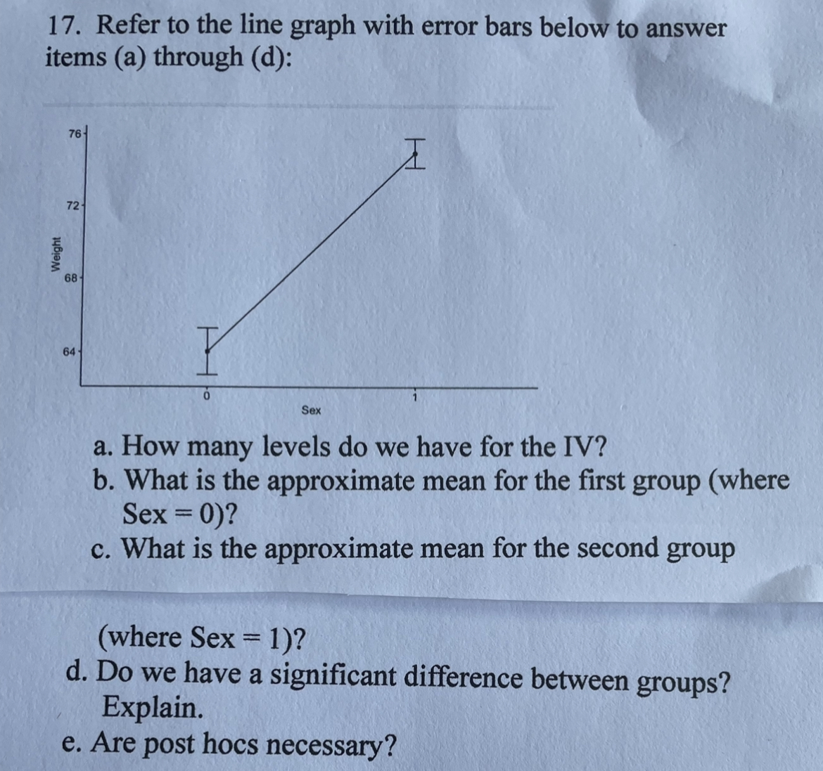 Solved 17. Refer to the line graph with error bars below to | Chegg.com