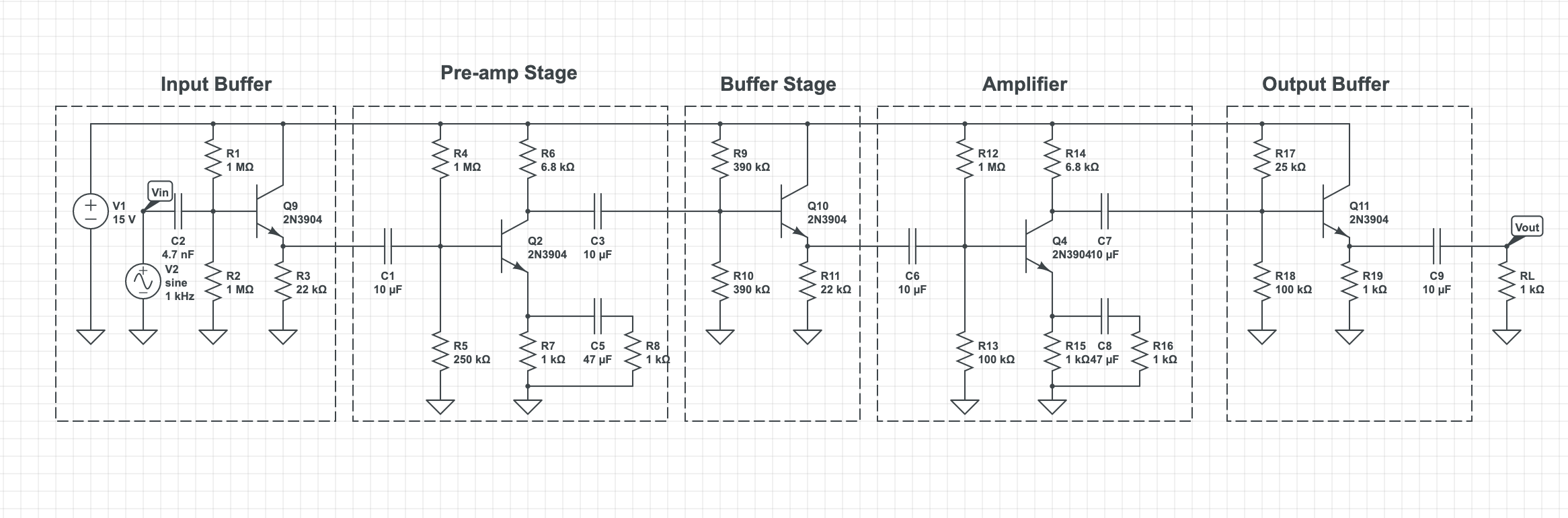For each stage (input buffer, pre-amp stage, buffer | Chegg.com