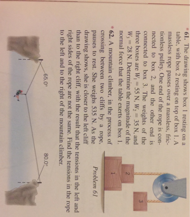 Solved The drawing shows box 1 resting on a table, with box | Chegg.com