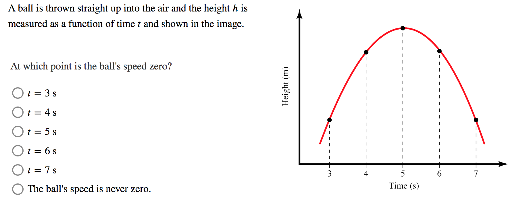 Solved A ball is thrown straight up into the air and the | Chegg.com