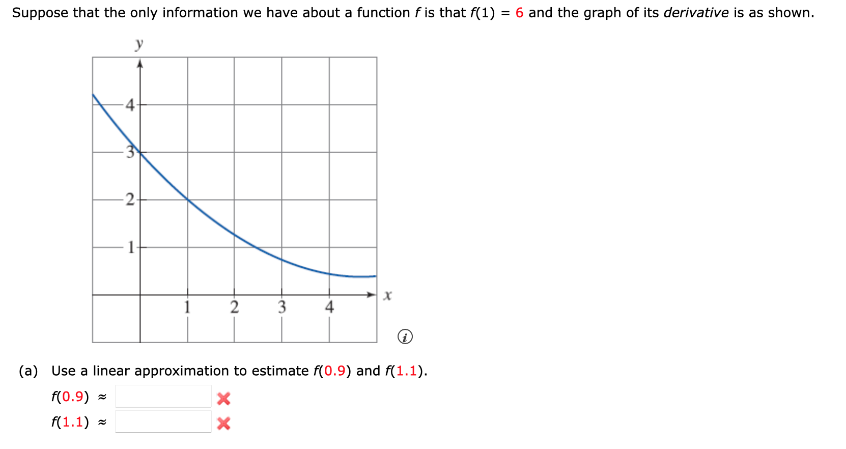 Solved Suppose That The Only Information We Have About A