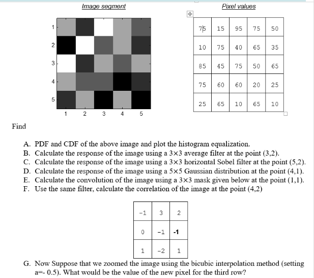 Image segment Pixel values 75 15 95 75 50 2 10 75 40 | Chegg.com
