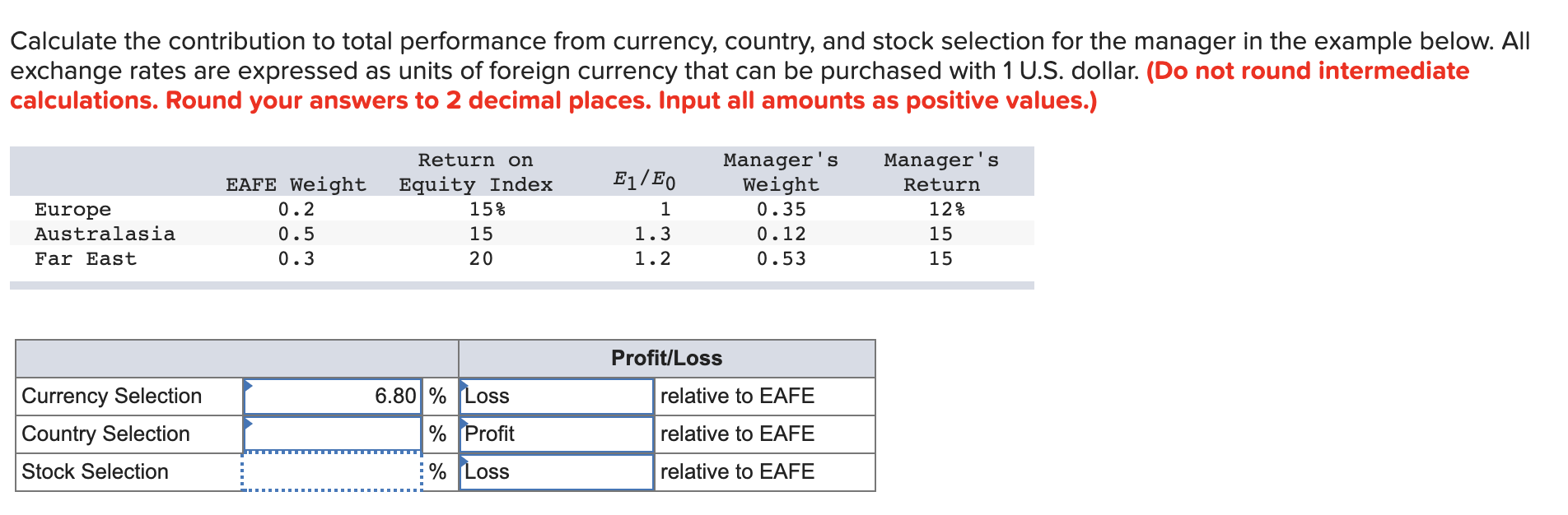 Solved Calculate the contribution to total performance from | Chegg.com