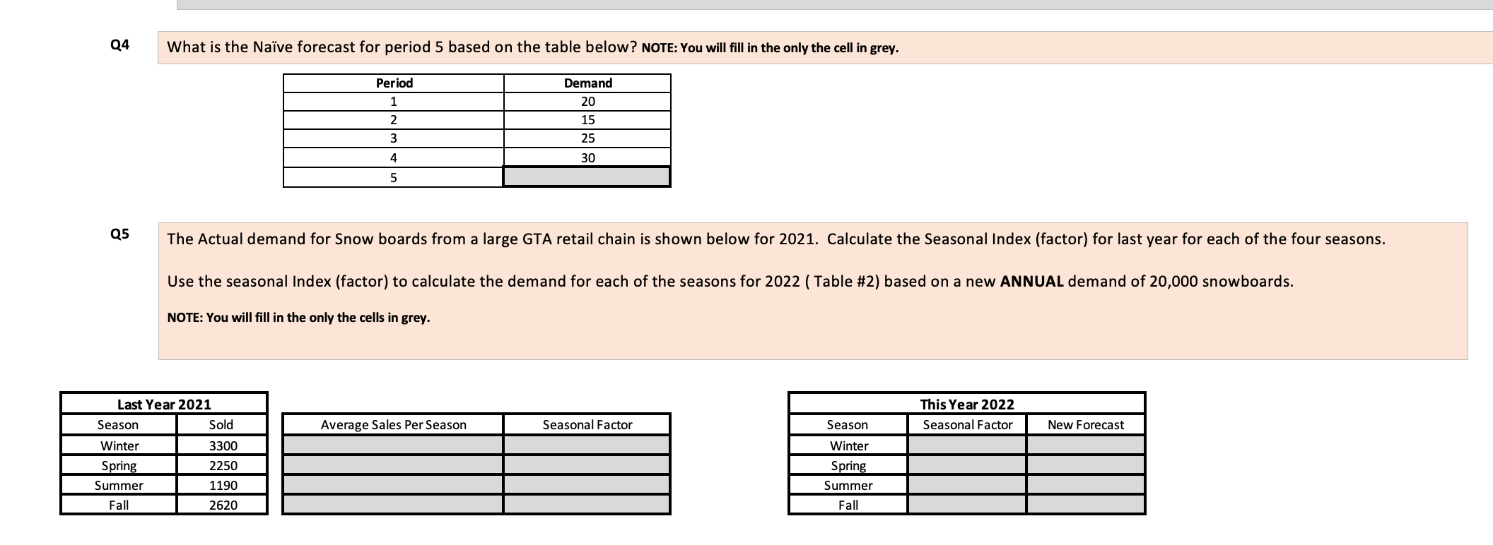 Solved Q4 What is the Naïve forecast for period 5 based on | Chegg.com