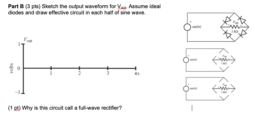 Solved Part B (3 pts) Sketch the output waveform for Vout. | Chegg.com