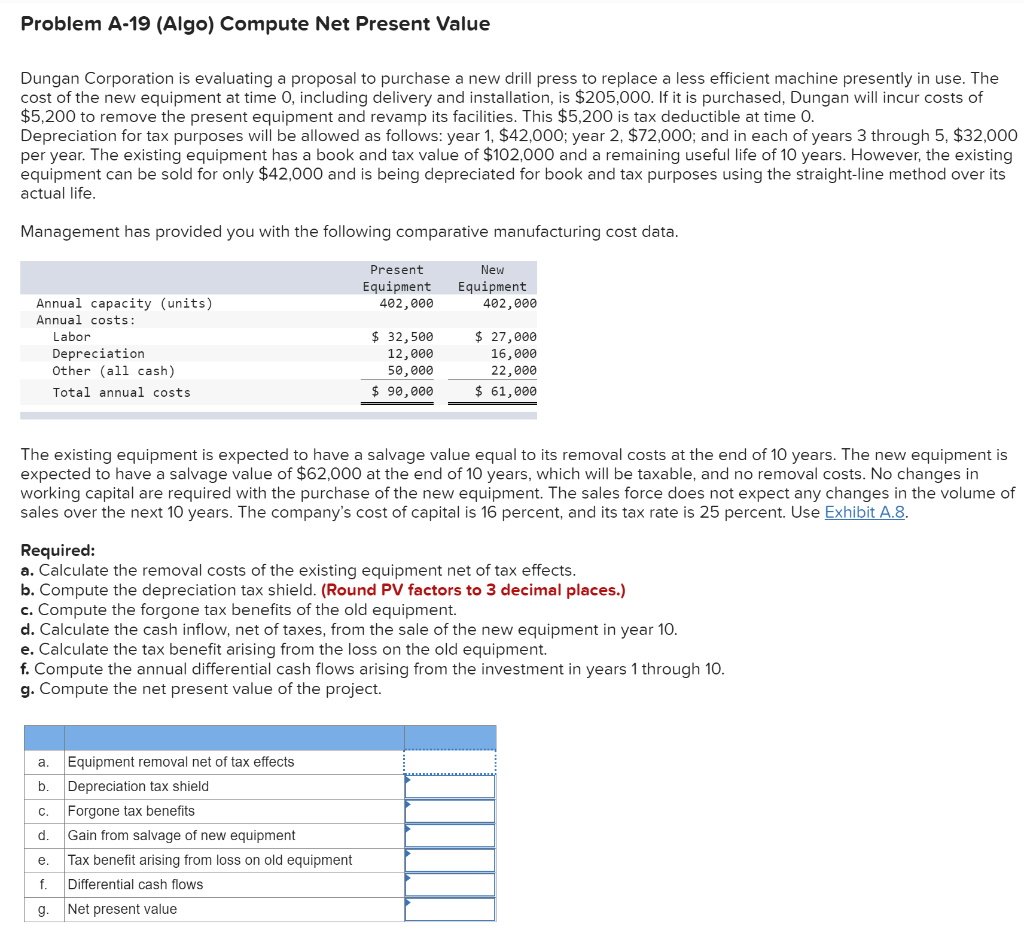 Solved Problem A 19 Algo Compute Net Present Value Dungan 9021