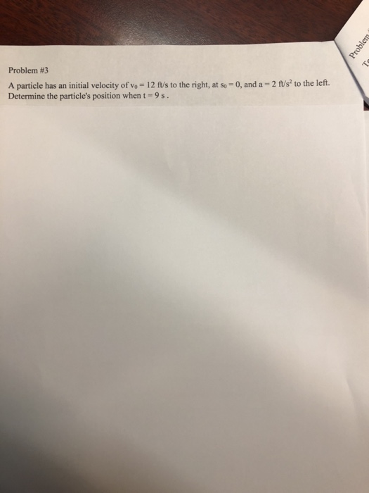 Solved Problem #3 A particle has an initial velocity of vo | Chegg.com