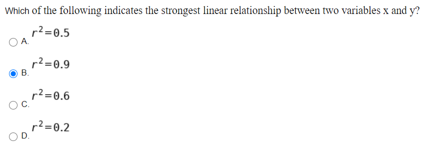 Solved Which of the following indicates the strongest linear | Chegg.com