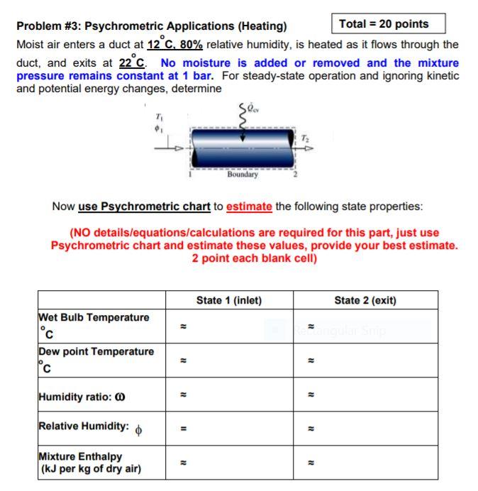 Solved Problem #3: Psychrometric Applications (Heating) | Chegg.com