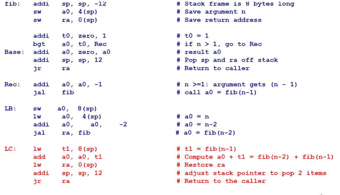 Solved TRANSLATE CODE INTO RISC-V CODE, QUESTION IS BELOW, | Chegg.com