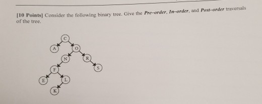 Solved oints) Consider the following binary tree. Give the | Chegg.com Solved oints) Consider the following binary tree. Give the | Chegg.com