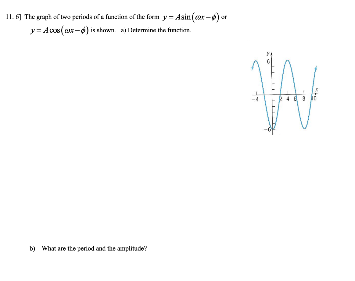 Solved or 11.6] The graph of two periods of a function of | Chegg.com