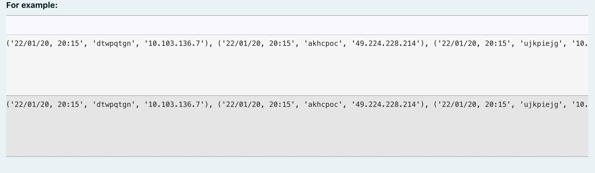 Solved Define a function named print_report ( | Chegg.com