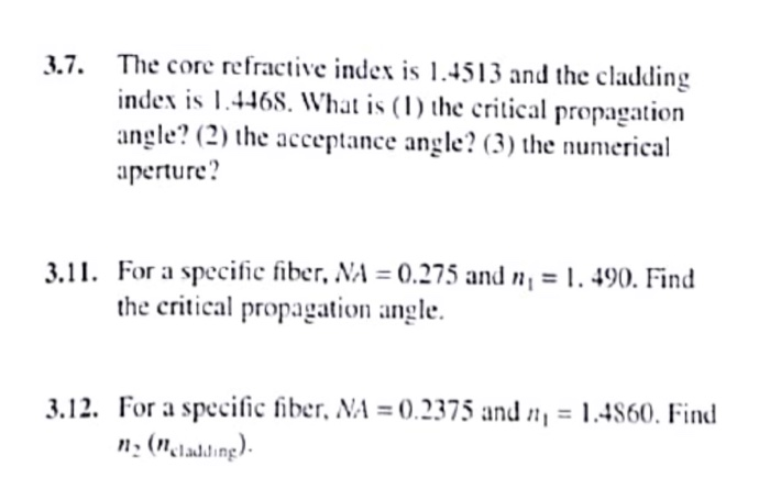 Solved The core refractive index is 1.4513 and the cladding | Chegg.com