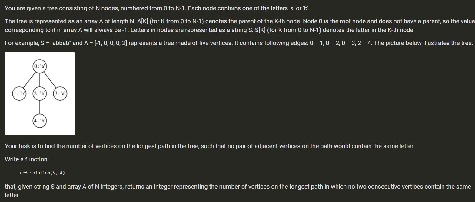 You are given a tree consisting of N nodes, numbered | Chegg.com