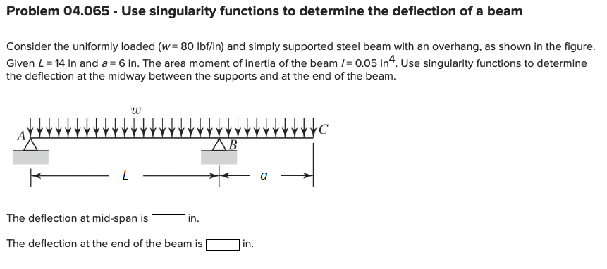 Solved Problem 04.065 - Use singularity functions to | Chegg.com