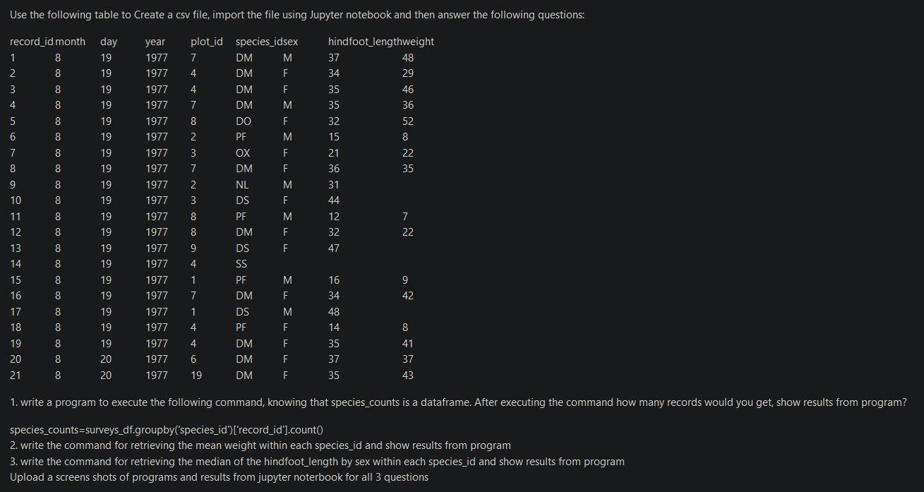 Solved 1. write a program to execute the following command, | Chegg.com