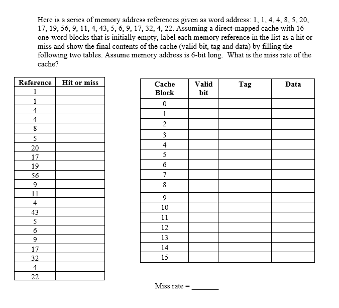 Solved Here Is A Series Of Memory Address References Given 