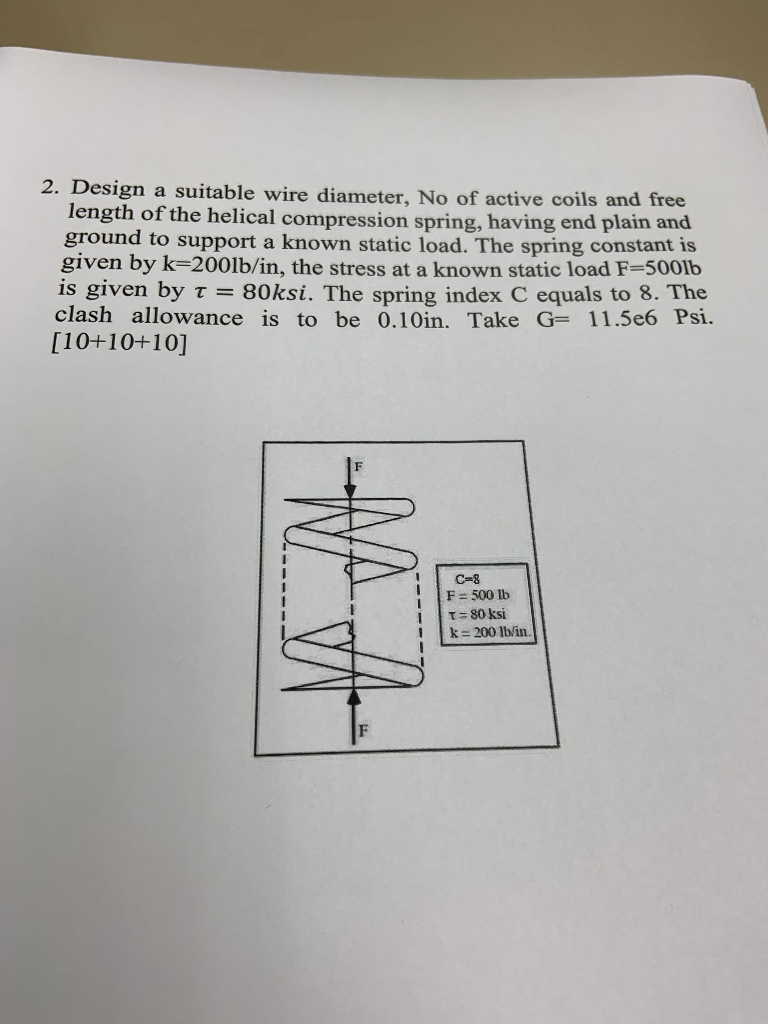 Solved design a suitable wire diameter, No of active coils | Chegg.com