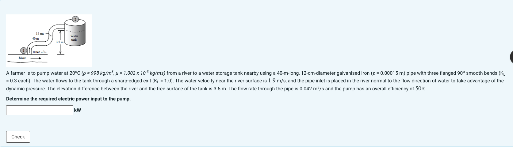 Solved Quick responese pls. ﻿dynamic pressure. The elevation | Chegg.com