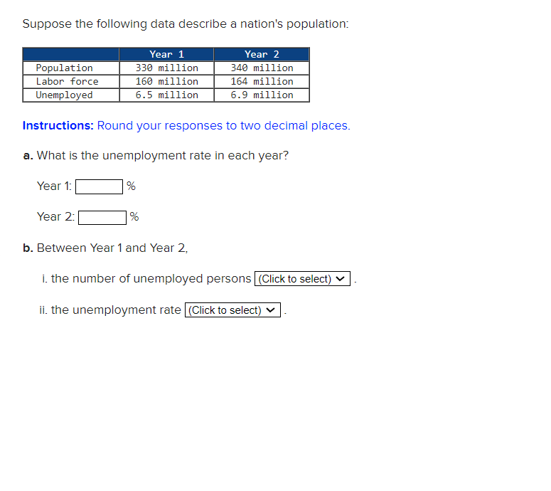 Solved Suppose the following data describe a nation's | Chegg.com