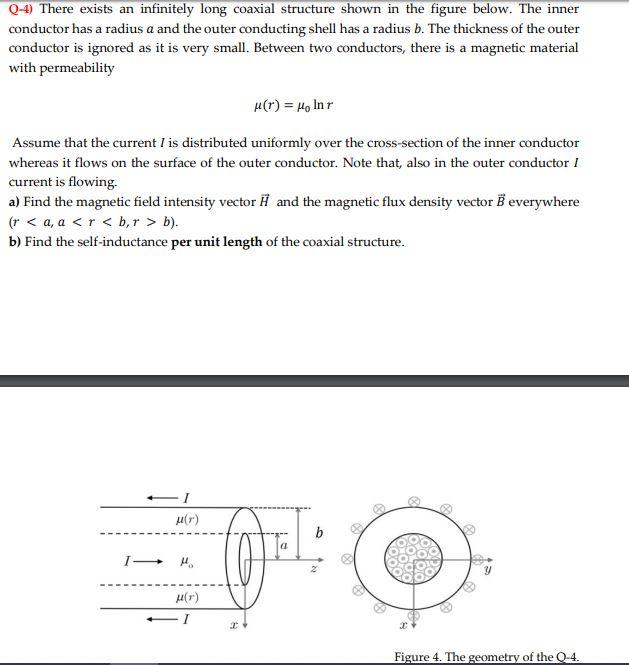 Solved Q-4) There exists an infinitely long coaxial | Chegg.com