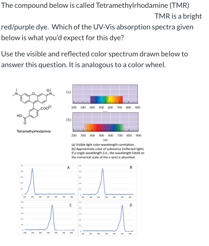 Solved The compound below is called Tetramethylrhodamine | Chegg.com