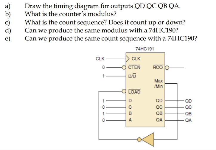 A Draw The Timing Diagram For Outputs Qd Qc Qb Qa
