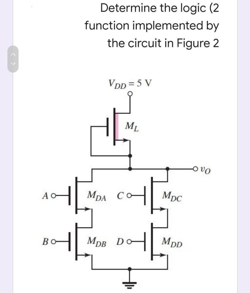 Solved Determine the logic (2 function implemented by the | Chegg.com