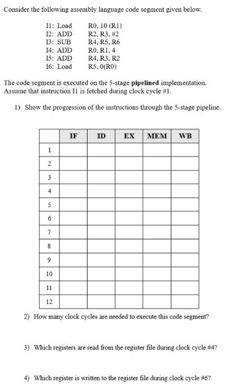 Solved Consider the following assembly language code segment | Chegg.com