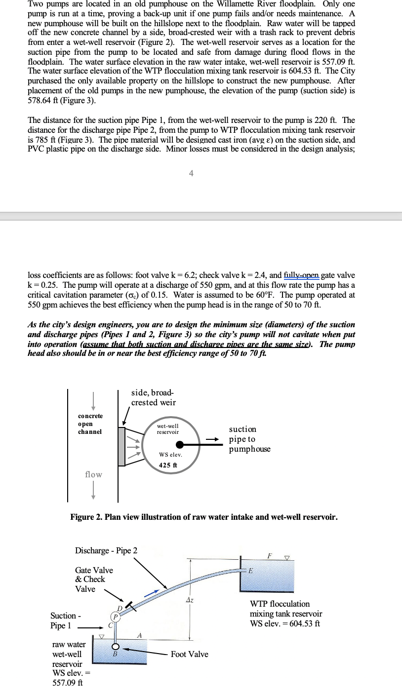 Two pumps are located in an old pumphouse on the | Chegg.com