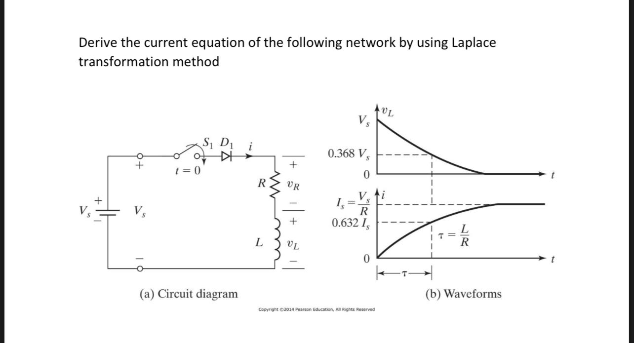 Solved Derive the current equation of the following network | Chegg.com