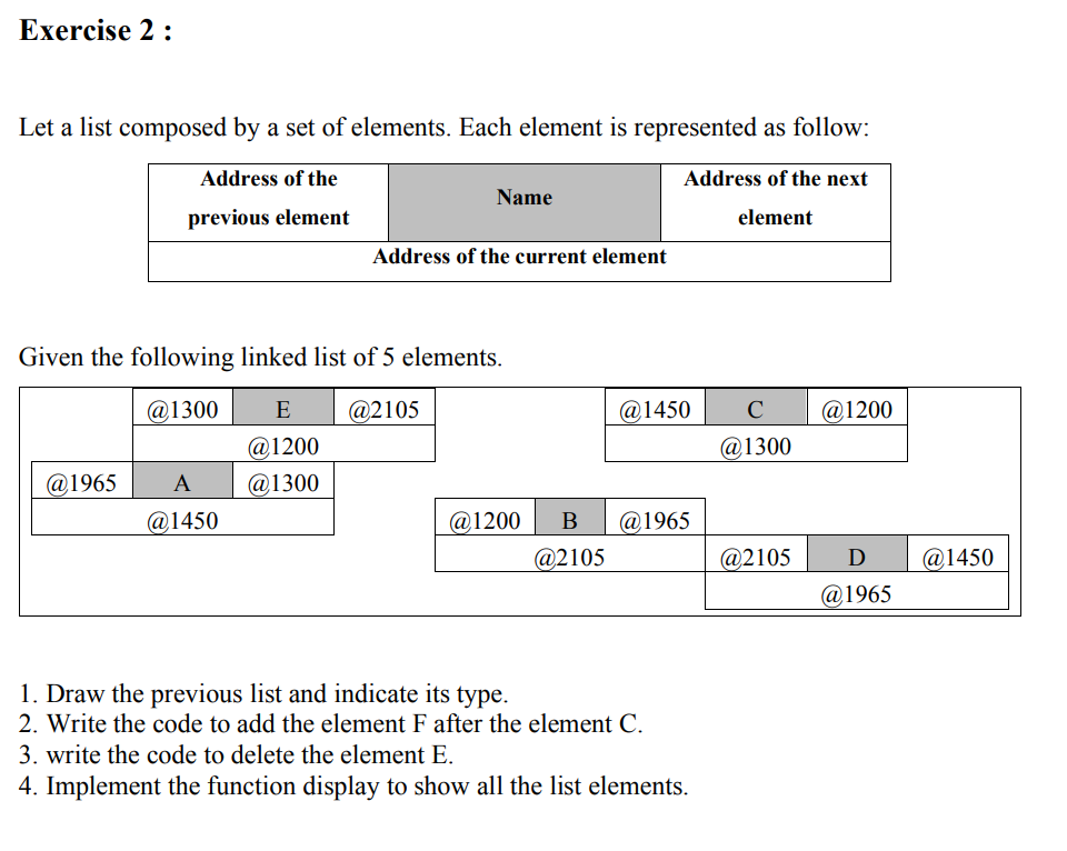 Solved Exercise 2: Let a list composed by a set of elements. | Chegg.com