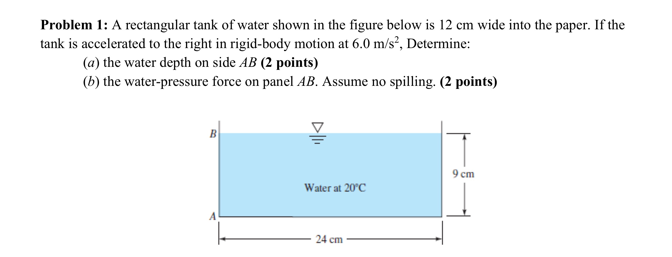 Solved Problem 1: A rectangular tank of water shown in the | Chegg.com