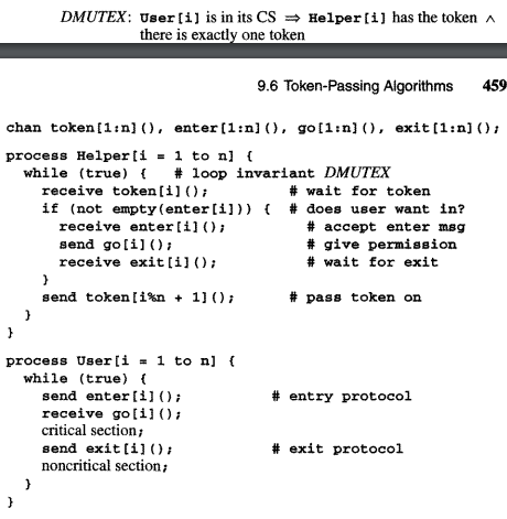 Consider the Distributed Mutual Exclusion problem | Chegg.com